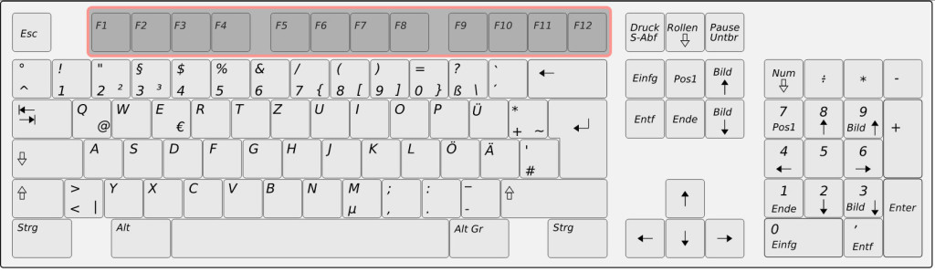 TECNOLOGIA – A cosa servono i tasti che vanno da F1 a F12? Una piccola ...