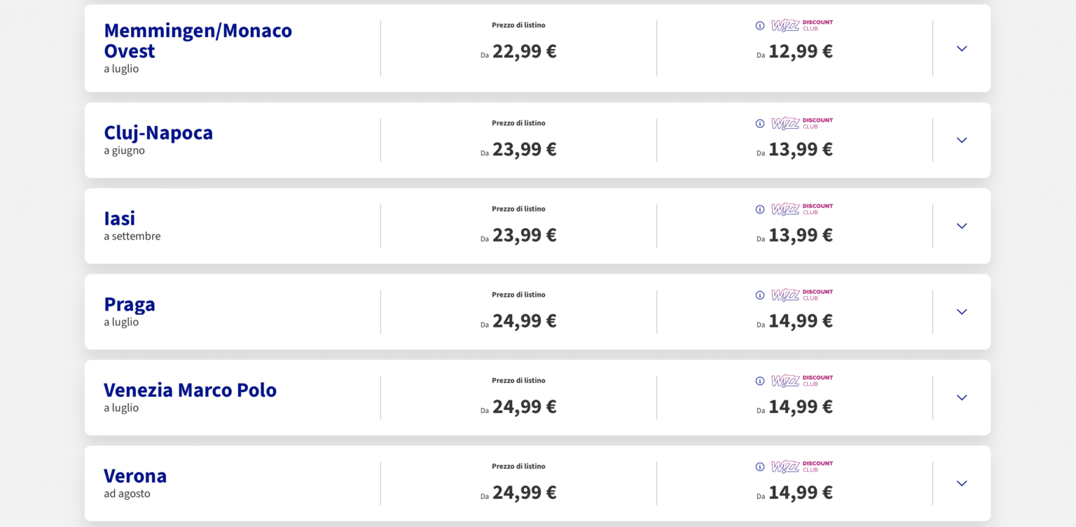 Offerte voli Catania: le nuove proposte Wizz Air per l’estate - LiveUnict