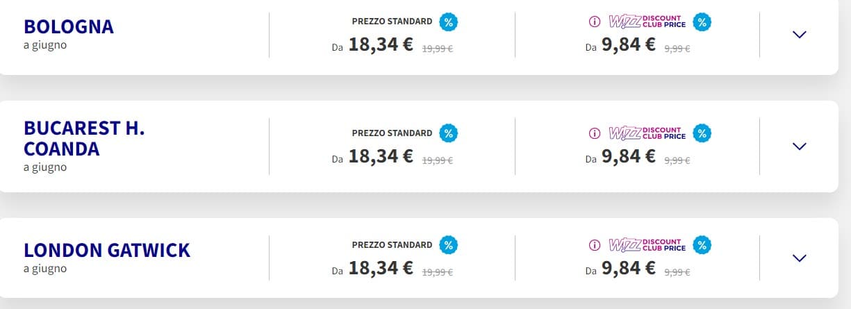 Offerte voli Catania: biglietti a meno di 20 euro con Wizz Air - LiveUnict